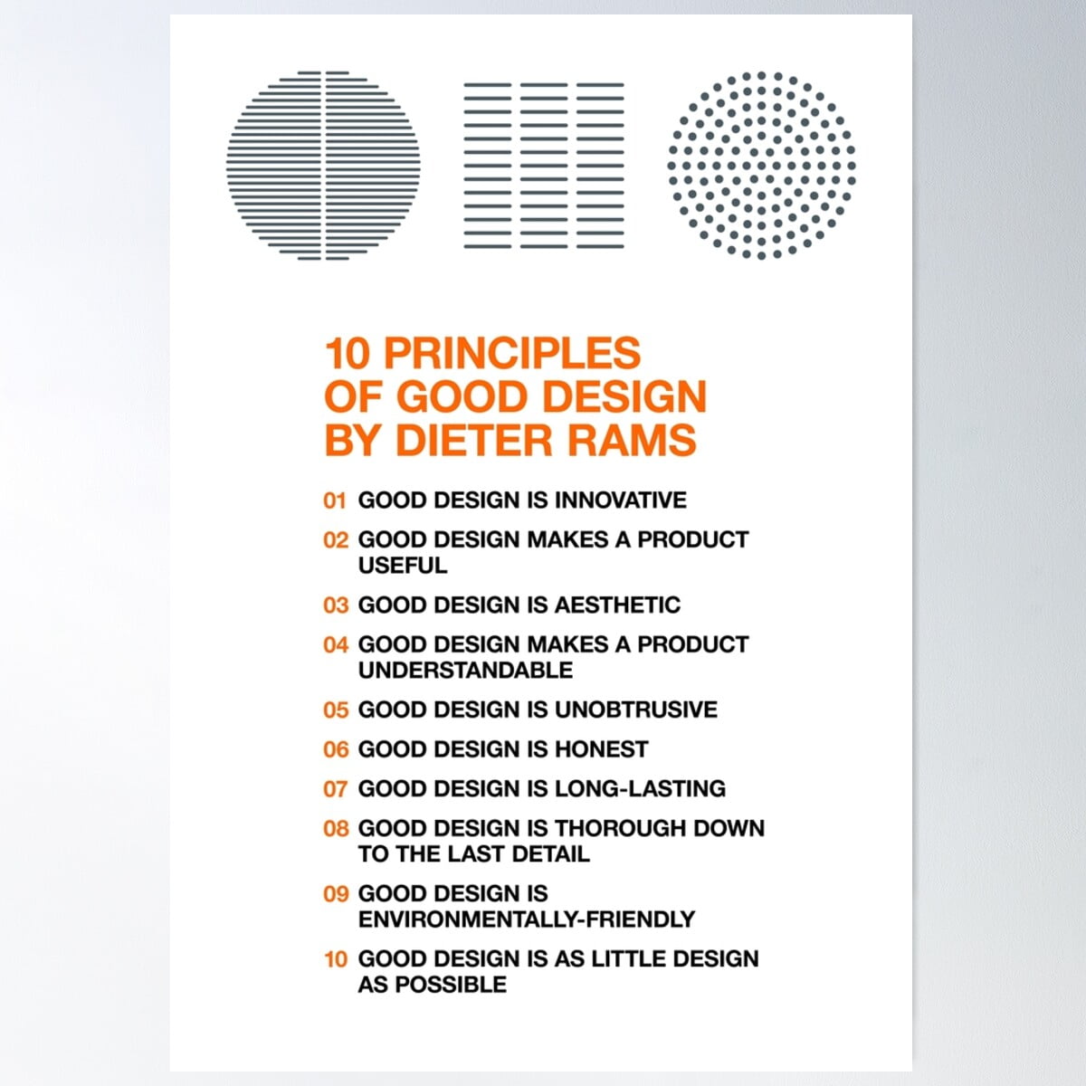 10 Principles Of Good Design By Dieter Rams In English Poster Wall Art ...