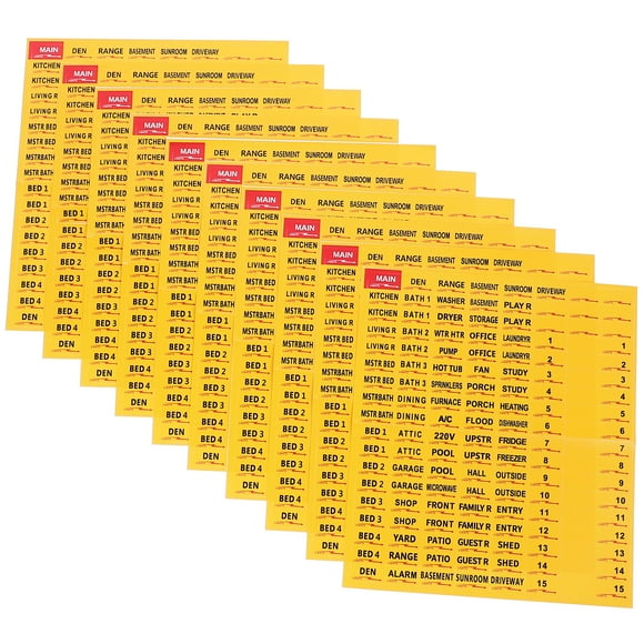 Circuit Panel Labels