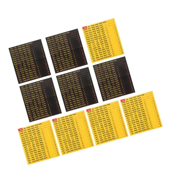 Circuit Panel Labels