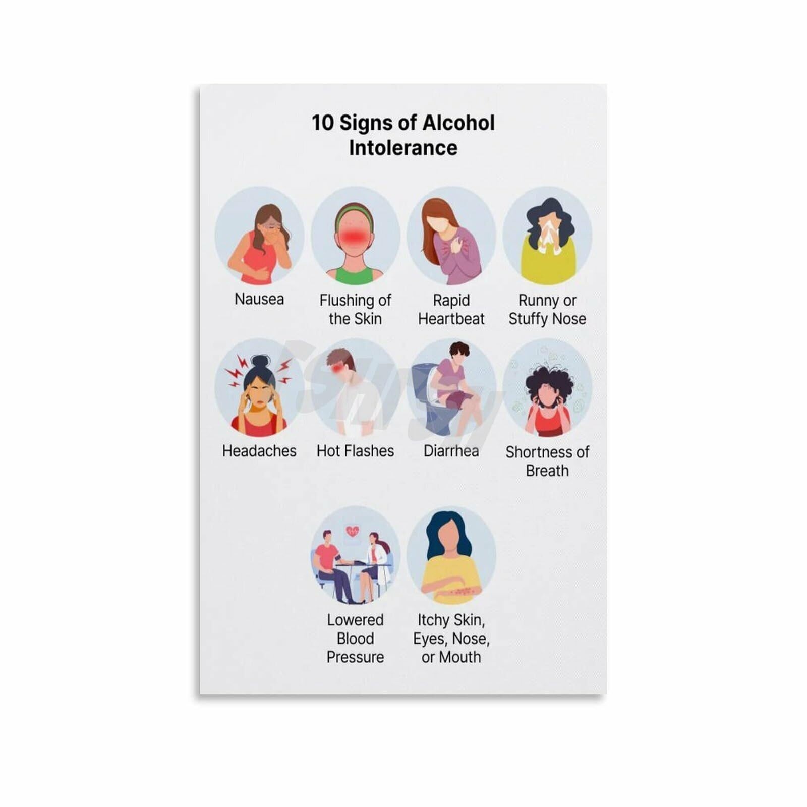 10 Signs of Alcohol Intolerance Poster Health Education Wall Art Canvas ...