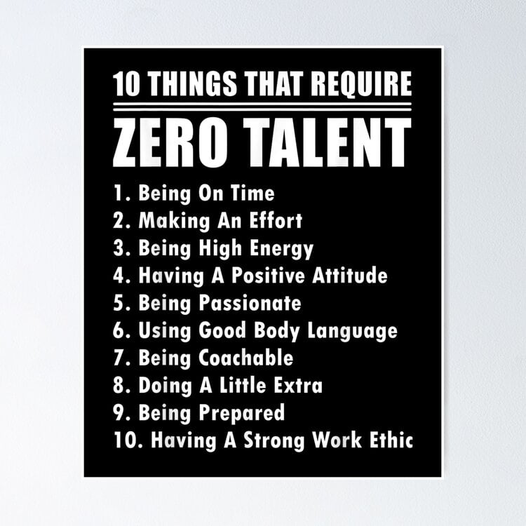 10 Things That Require Zero Talent Motivational Poster- Unframed Poster | Wall Art | Perfect For ...