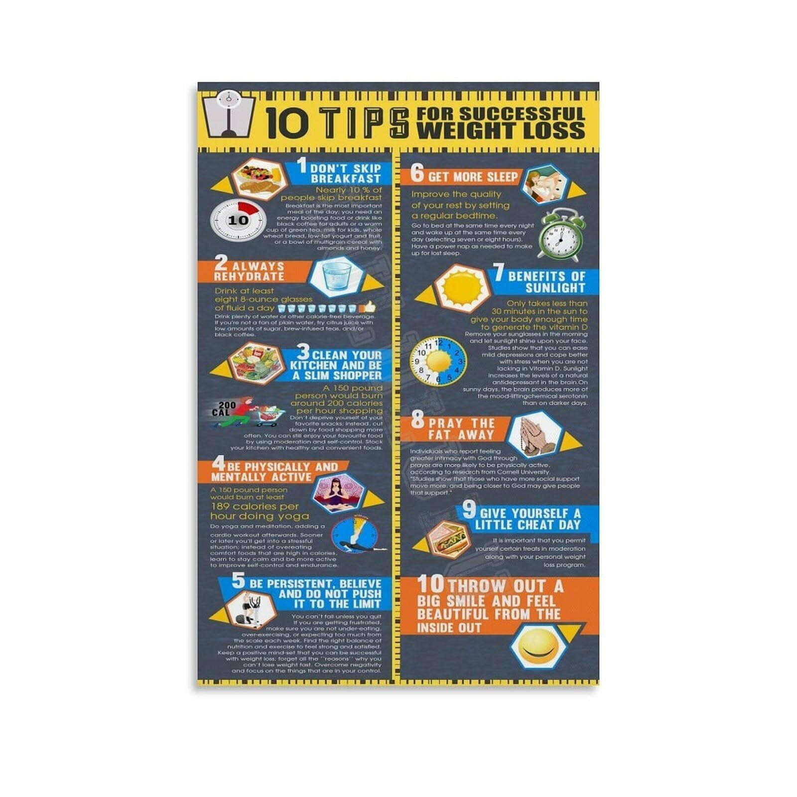 10 Tips For Successful Weight Loss Poster Canvas Painting Posters And ...
