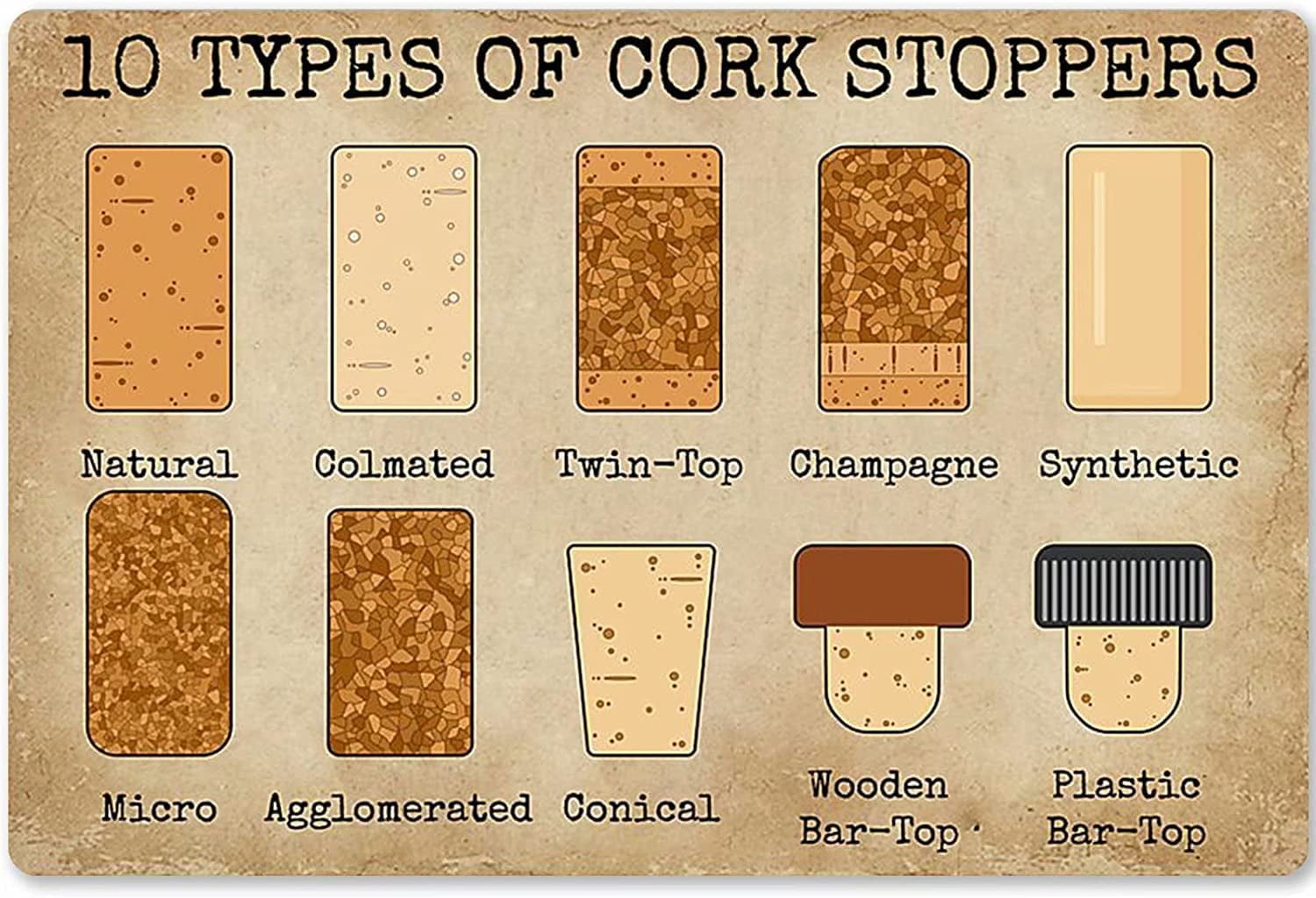 10 Types Of Cork Stoppers Metal Tin Signs Wine Corks Science Guide ...