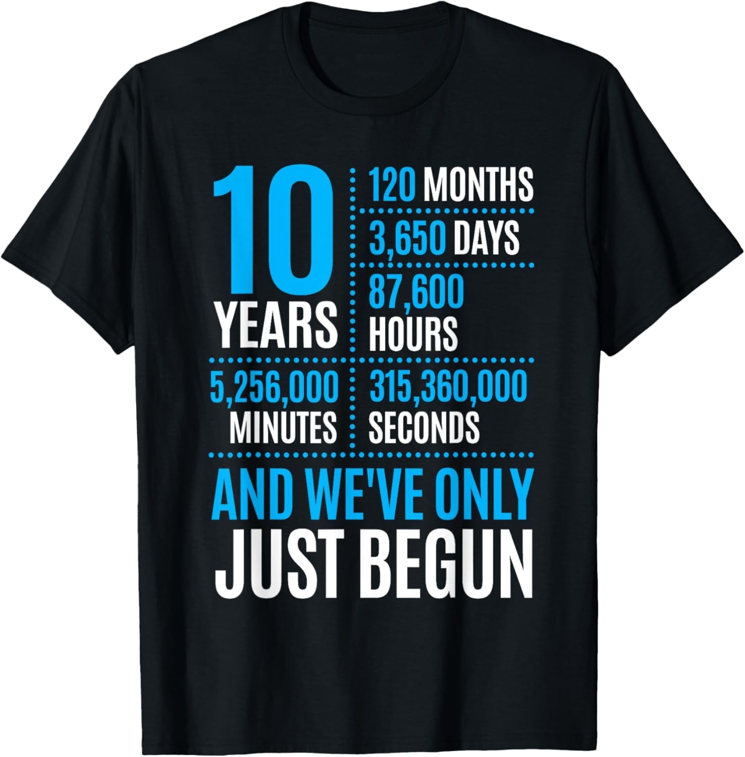10 Years Milestone 120 Months 3650 Days 87600 Hours T shirt And Weve Only Just Begun Graphic ...