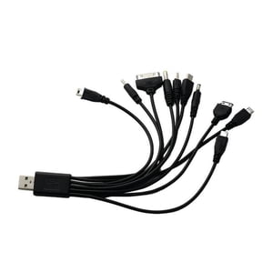 Mini USB Cables