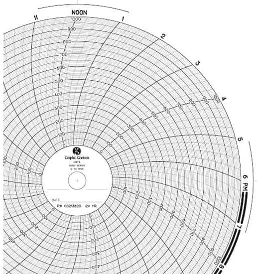 10 (in) Circular Chart Recorder Paper, 0 to 1000 Uniform Spacing, No ...