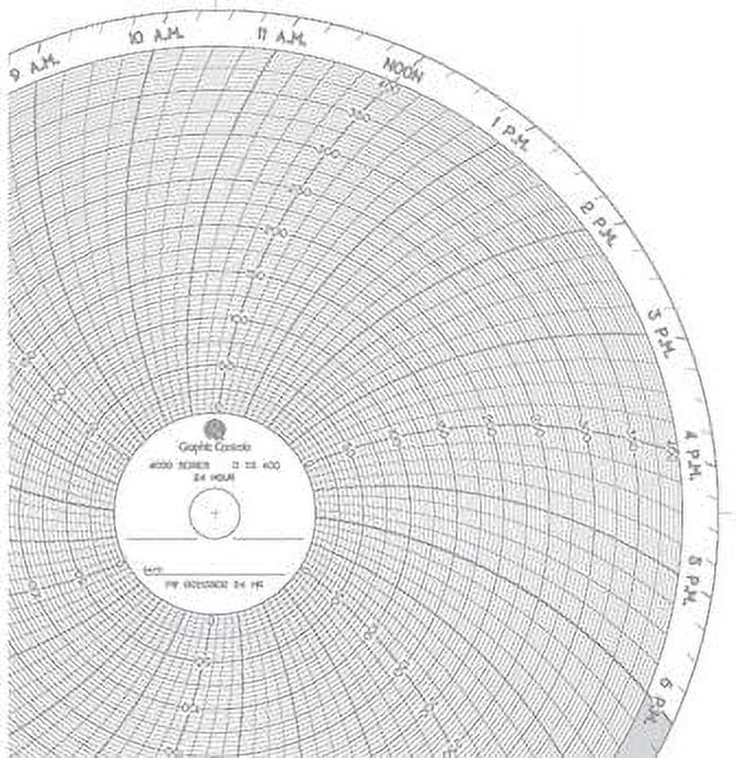 10 (in) Circular Chart Recorder Paper, to 400 Uniform Spacing, No Units ...