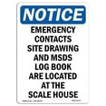 10 x 14 in. OSHA Notice Sign - Emergency Contacts Site Drawing ...