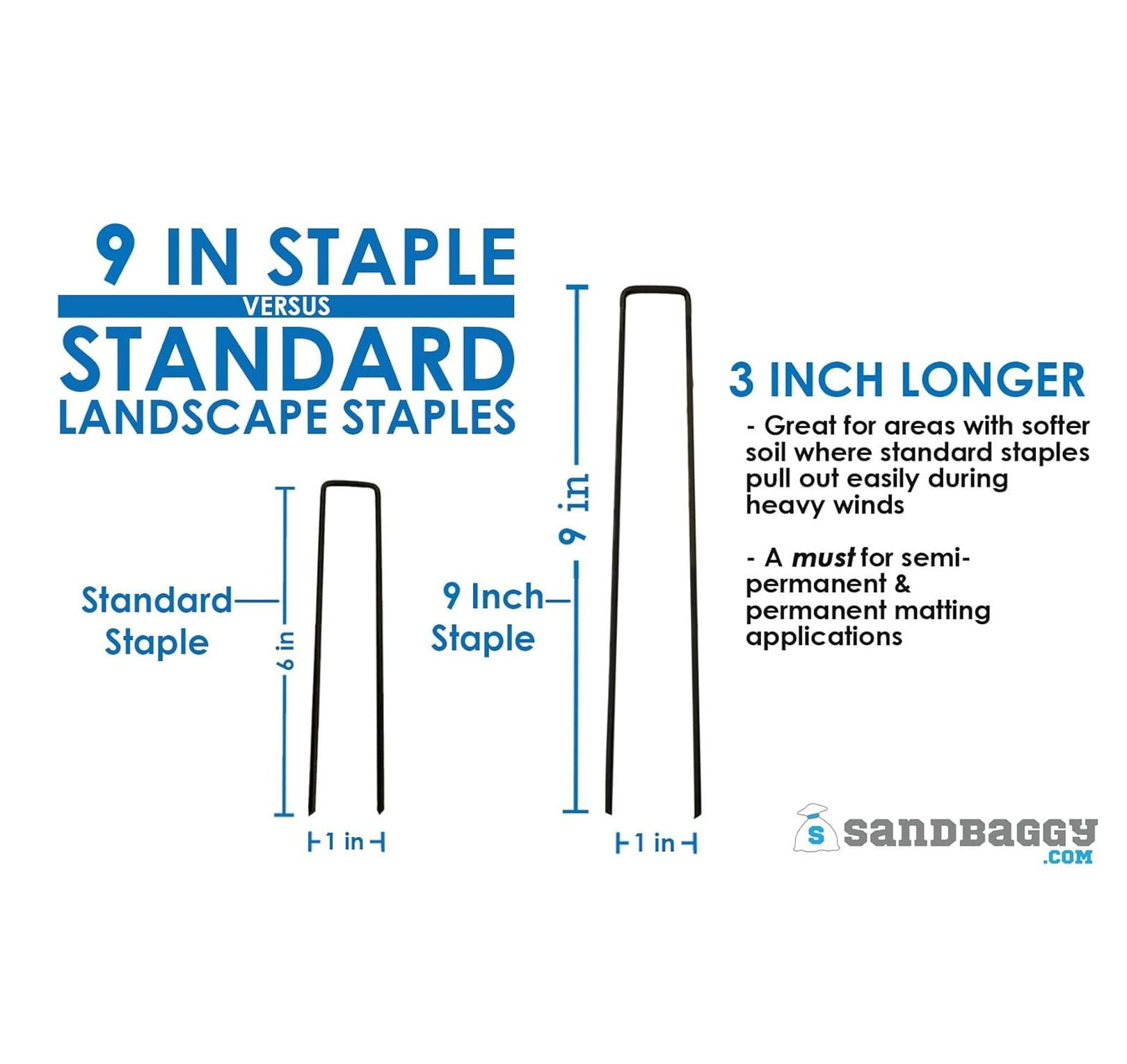 100-9 INCH Long Landscape Staples ~ SOD Staples Garden Stakes Weed ...