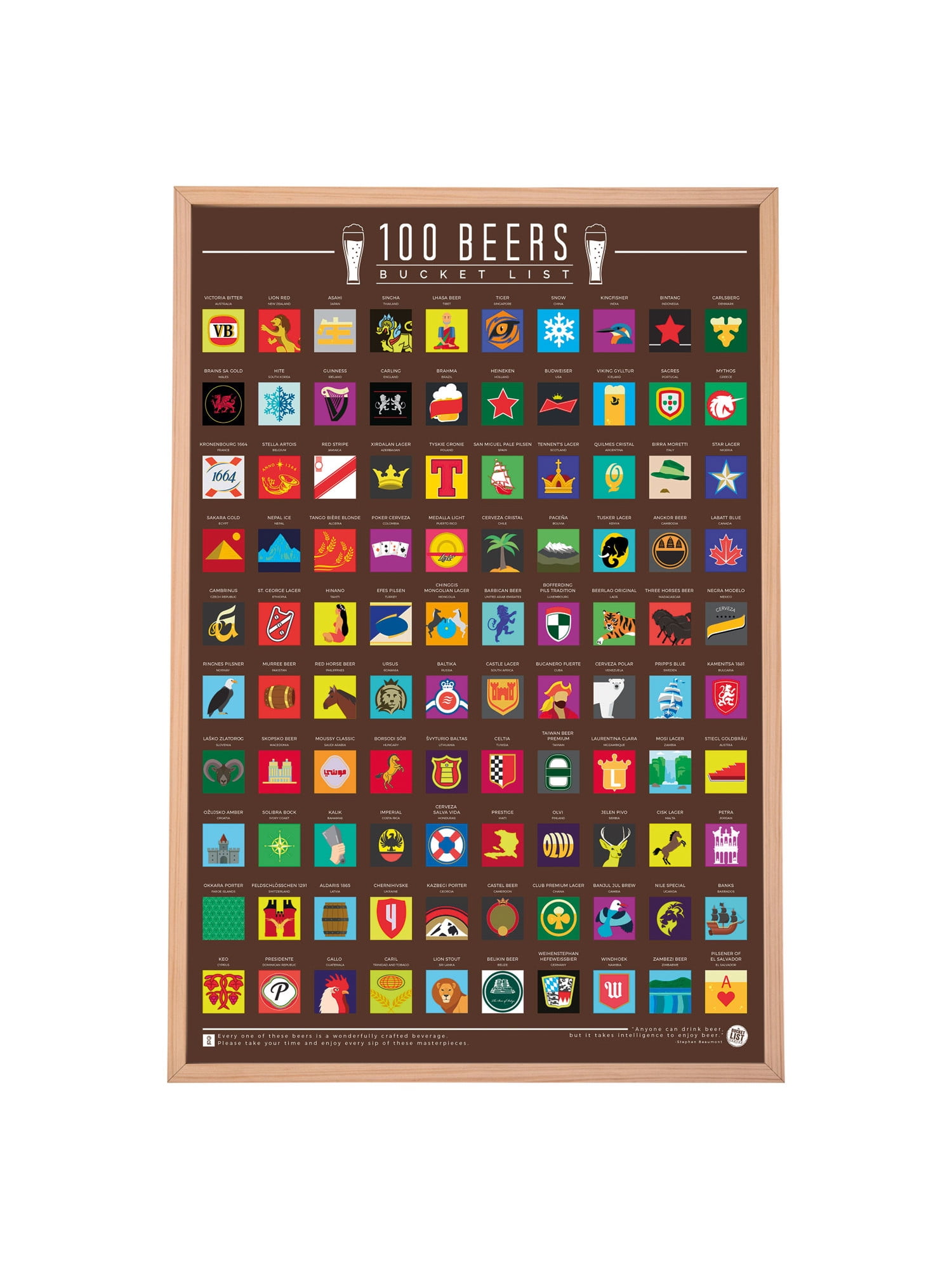 100 Beers Bucket List Scratch Poster - Walmart.com