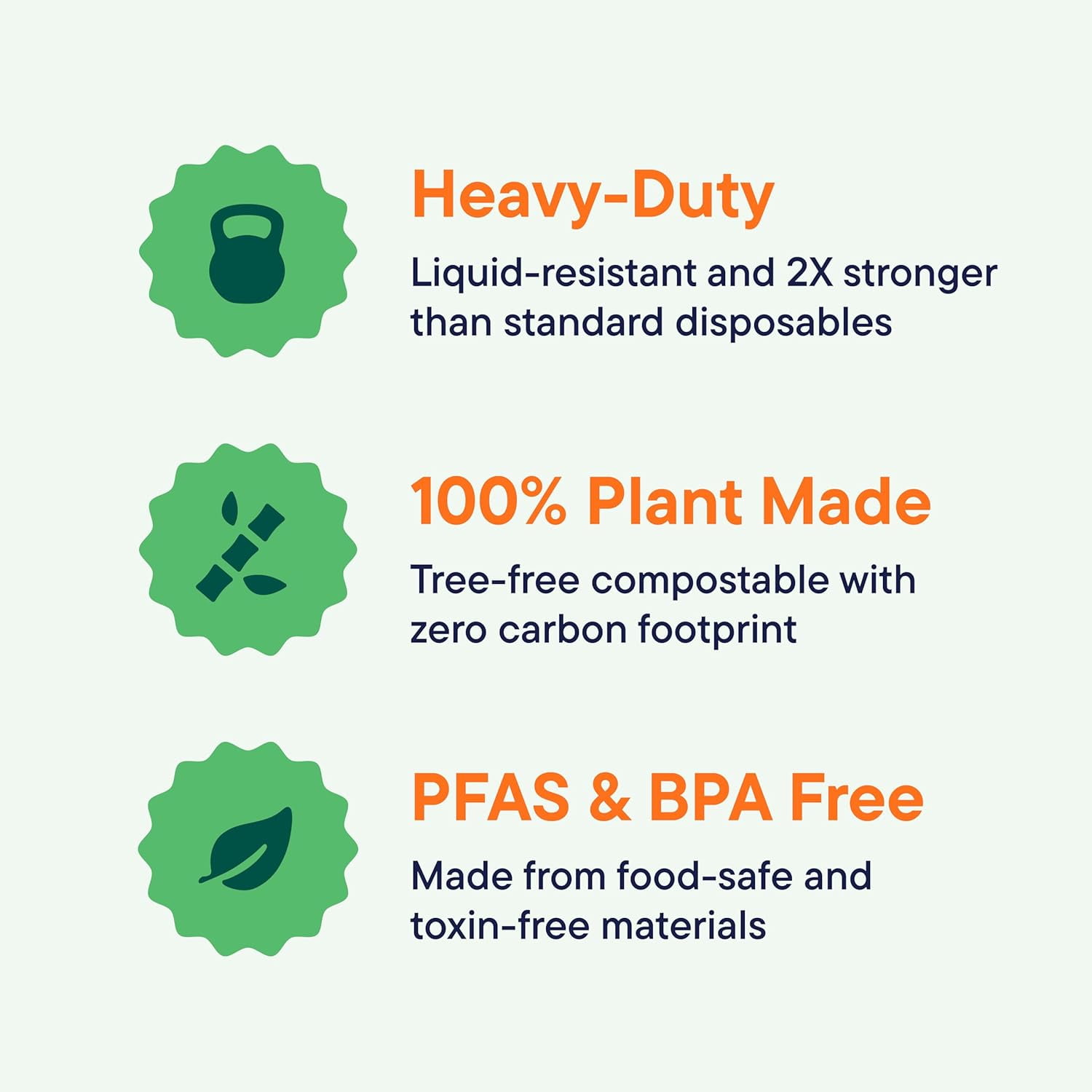 100% Compostable Clamshell Take Out Food Containers [6x6" 50-Pack ...