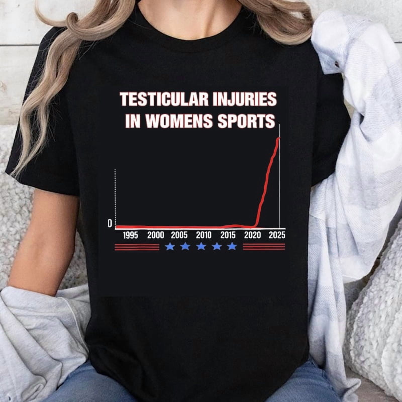100% Cotton Testicular Injuries In Womens Sports Graph Humor Satire ...