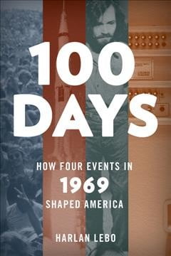 Days Shaped America