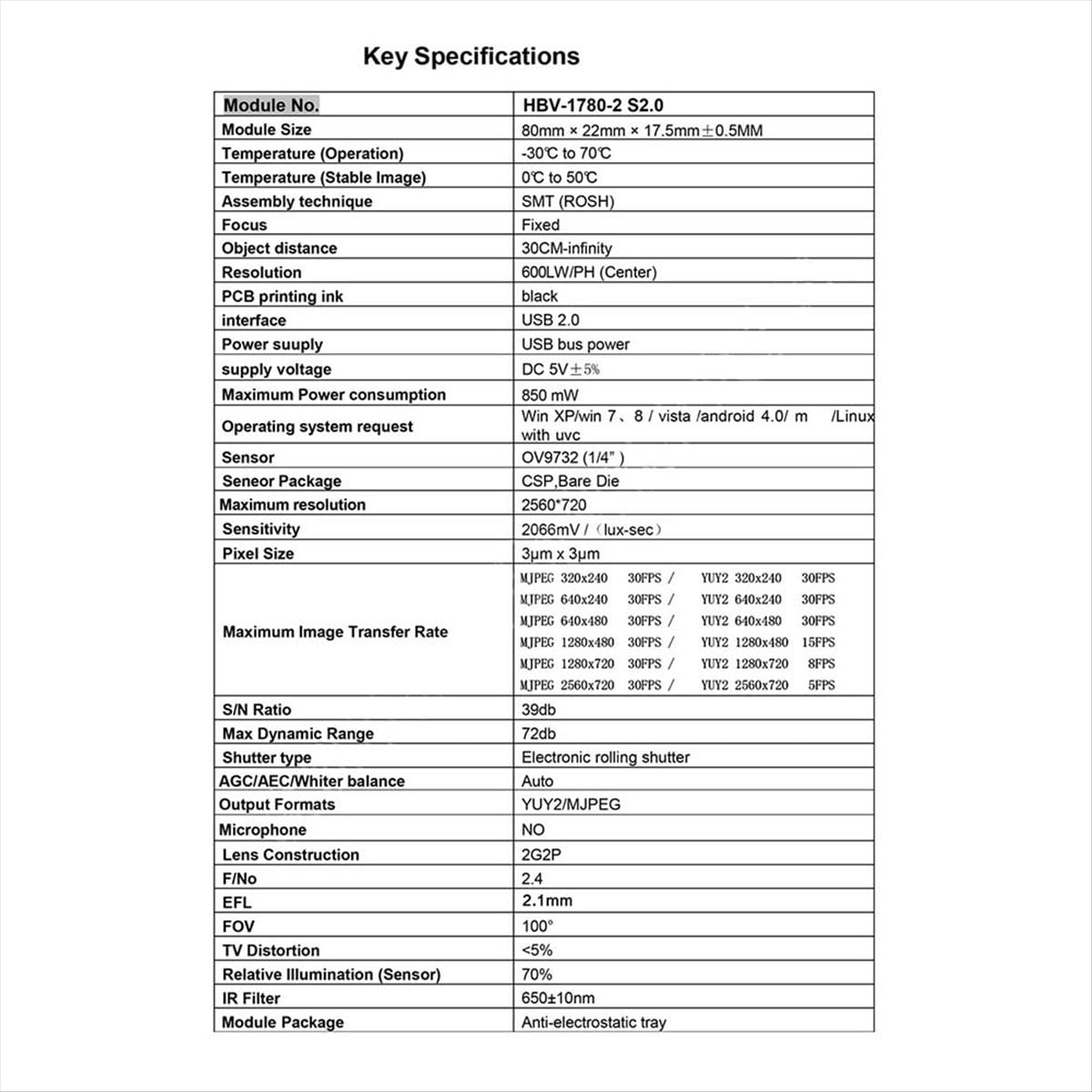 100 Degree Camera Module OV9732 1MP 2.1mm Dual Camera Module Manual ...