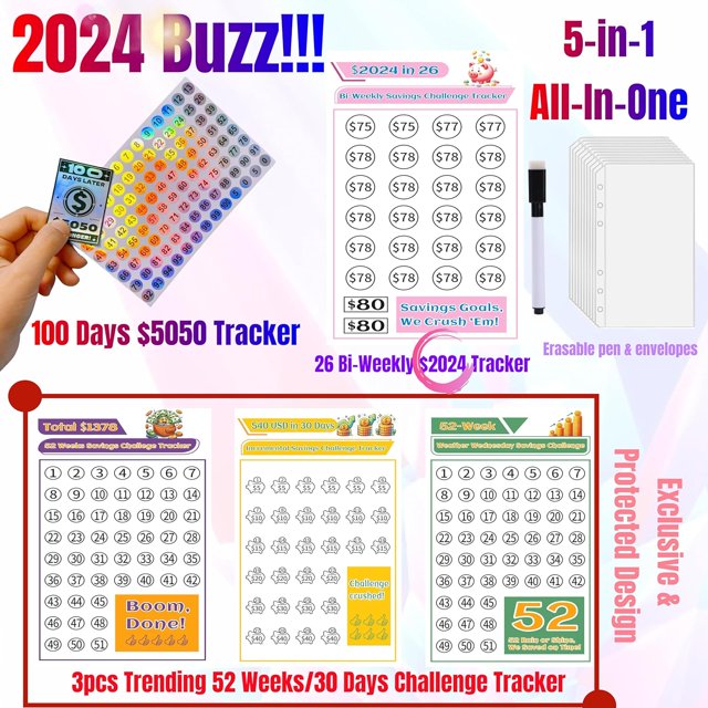 100 Envelope Challenge Binder $5050,52 Weeks Budget Binder Savings ...