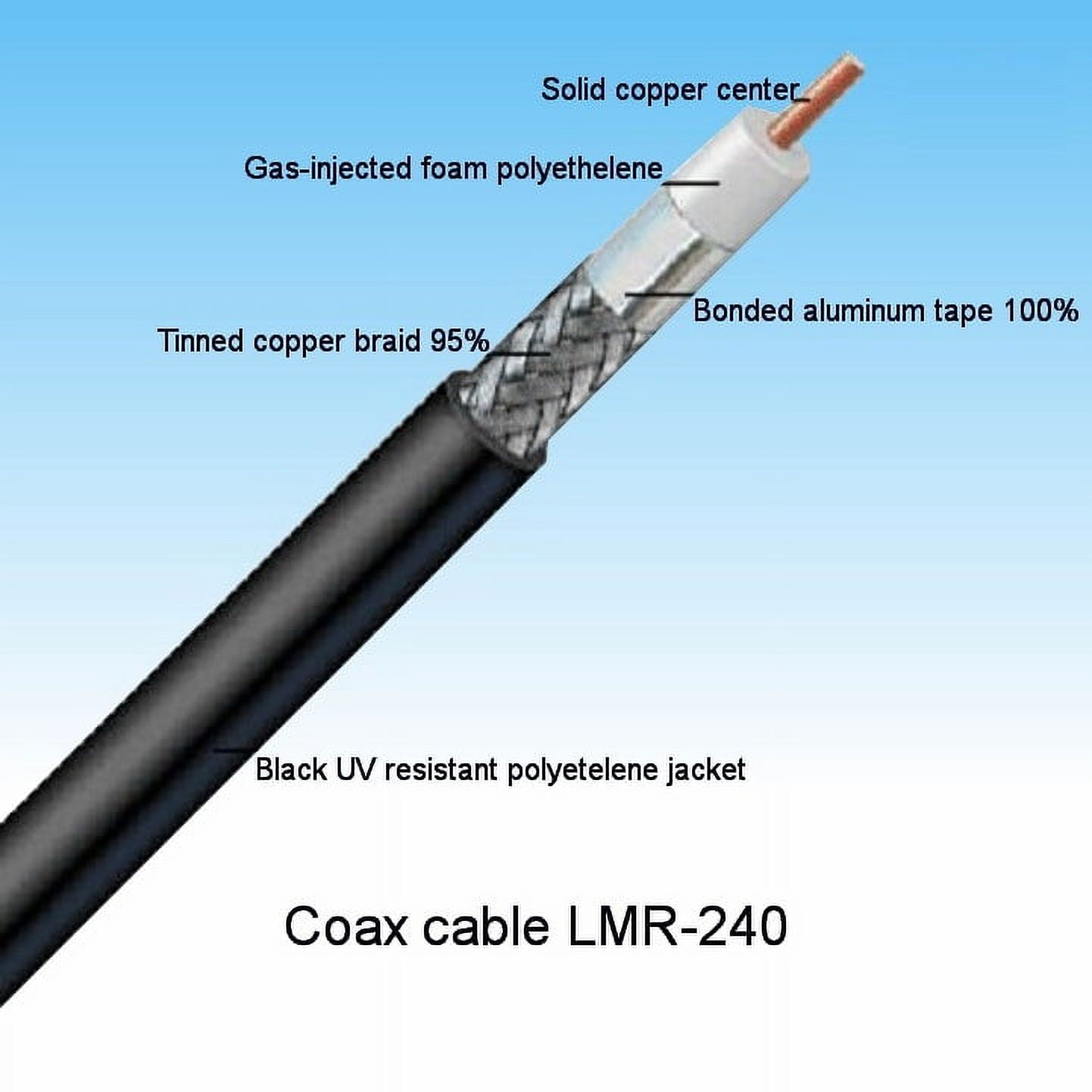 100' Feet Coaxial Cable Low Loss LMR240 RG8X Type Solid Center ...