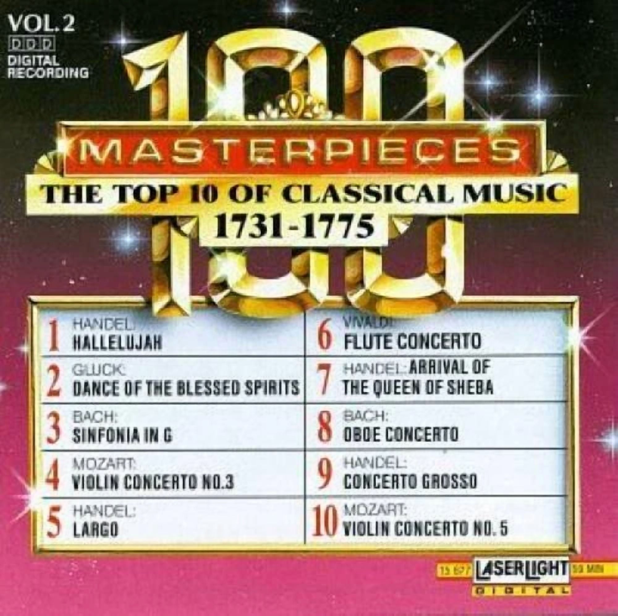 100 Masterpieces: The Top 10 of Classical Music, 1731-1775, Vol. 2 ...