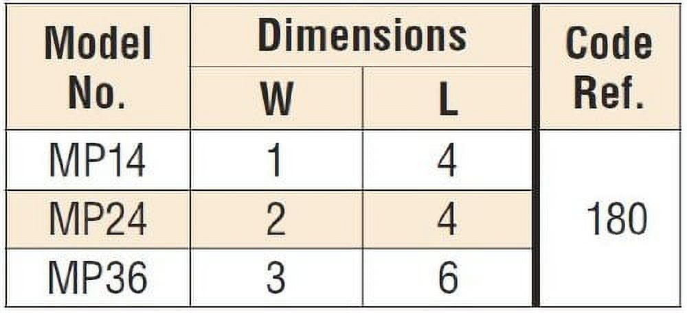 100 Pack Simpson Strong Tie MP24 2" x 4" Mending Plate - Walmart.com