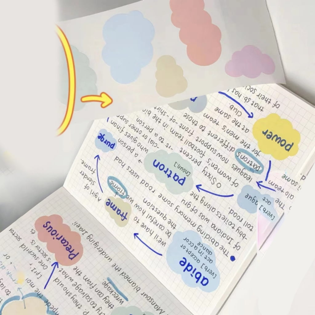 100 Sheets Sticky Note Paper Pull Out Sticky Notes Adheive Note Paper ...