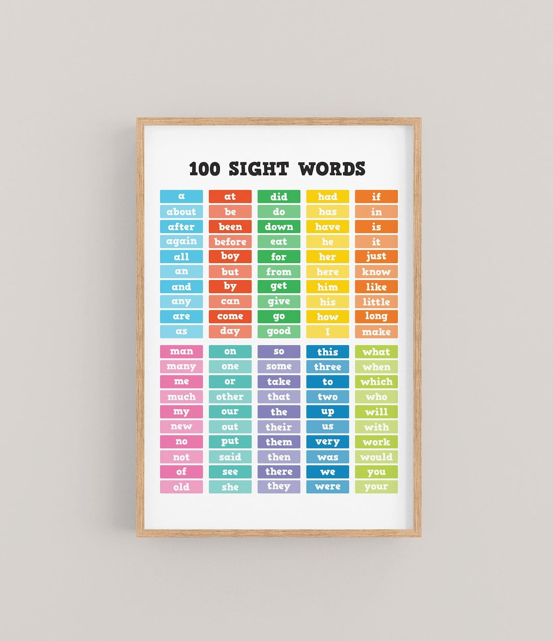 100 Sight Words Chart. Fun Learning List For Kids In Preschool And ...