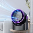 100 Speed Touch Control Wall Mounted Fan, real time digital parameter ...