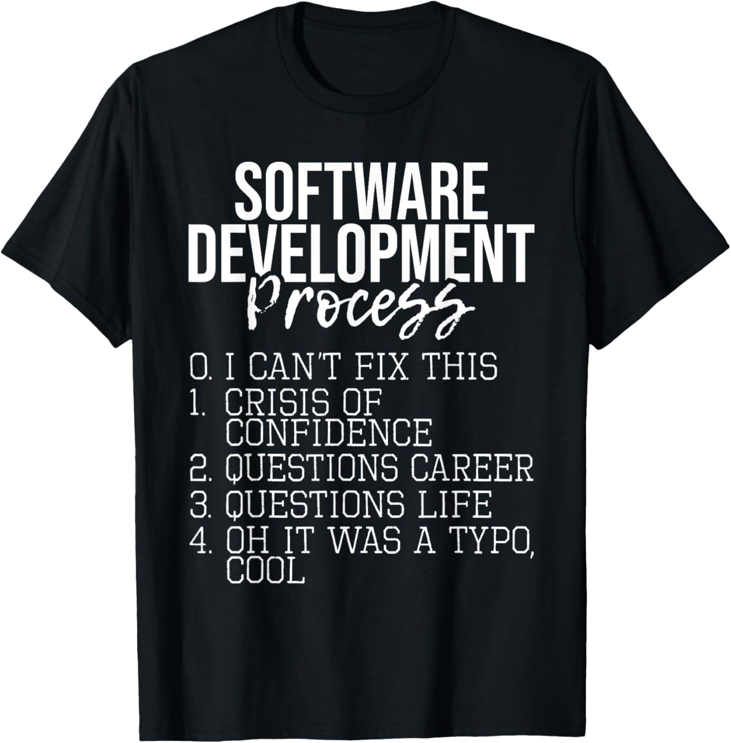100% pure cotton short-sleeved men and womenSoftware Development Process - Coding Programmer ...