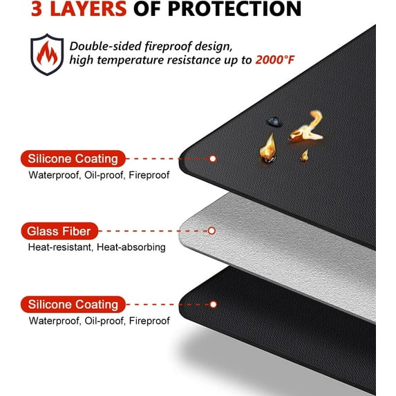 100 x 39 inch Under Grill Mats for Outdoor Grill, Double-Sided ...