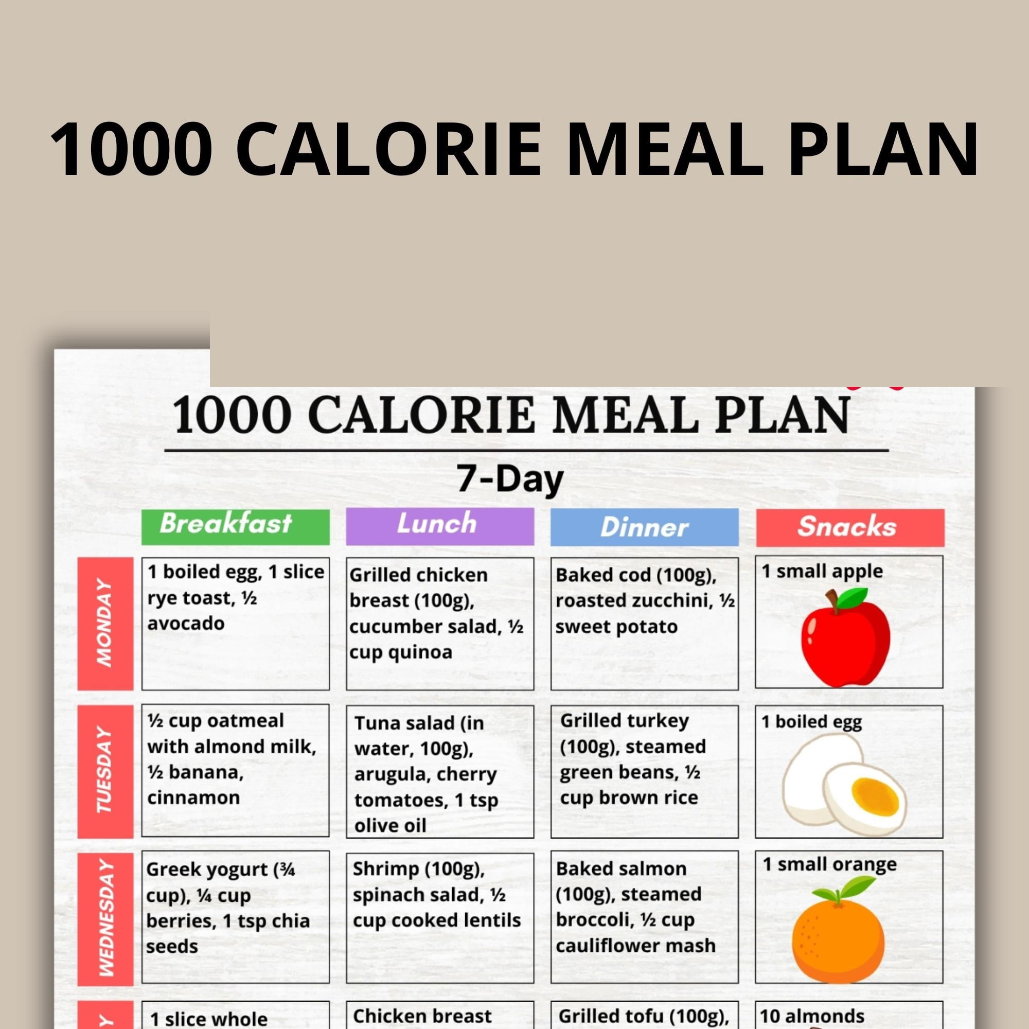 1000 Calorie Diet Plan Poster -7-Day Daily 1000 Calorie Menu Poster Low ...