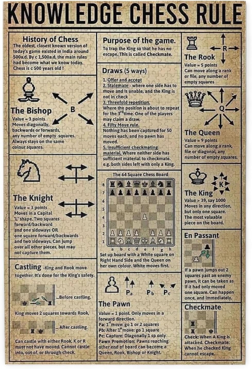 1000 Piece Jigsaw Puzzles Chess Rule Knowledge Puzzles Small Jigsaw ...