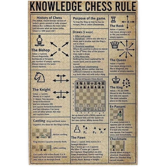 1000 Piece Jigsaw Puzzles Chess Rule Knowledge Puzzles Small Jigsaw ...