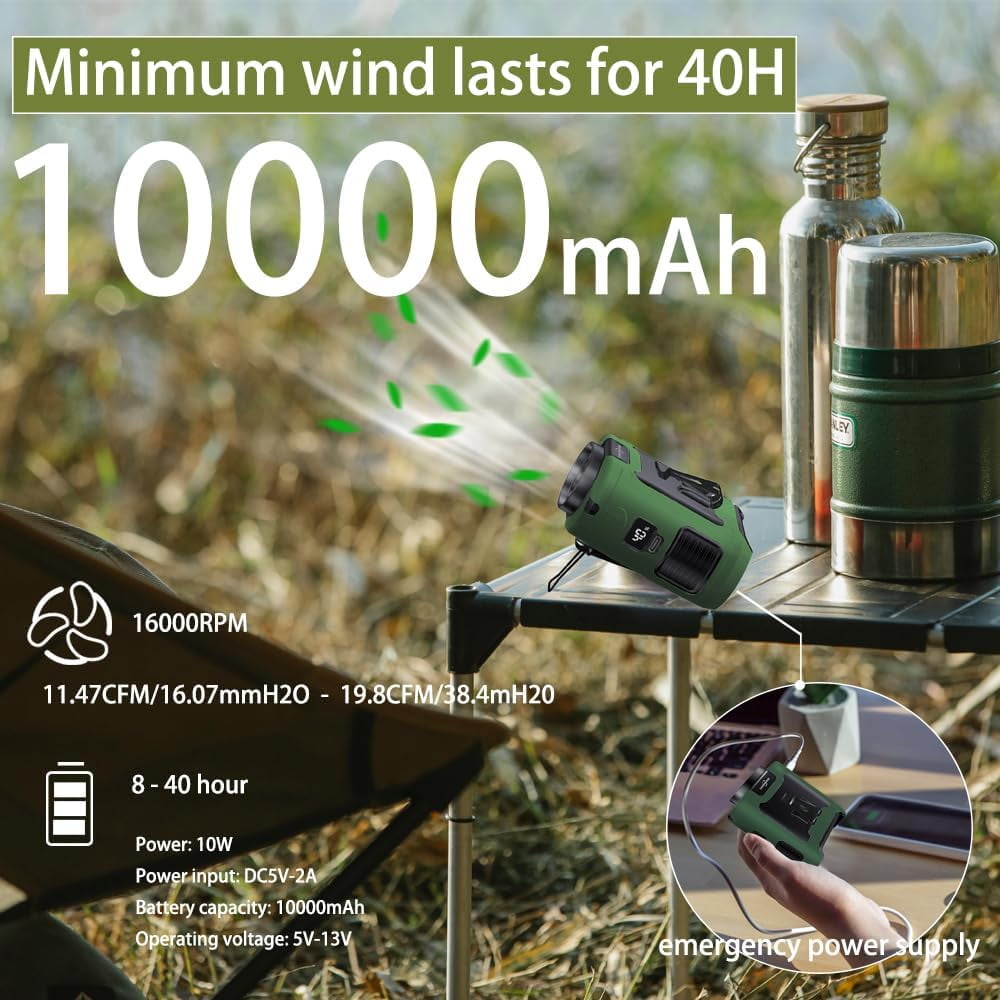 10000mAh Portable Waist Clip Fan with 40H Cooling, Upgraded Manganese ...