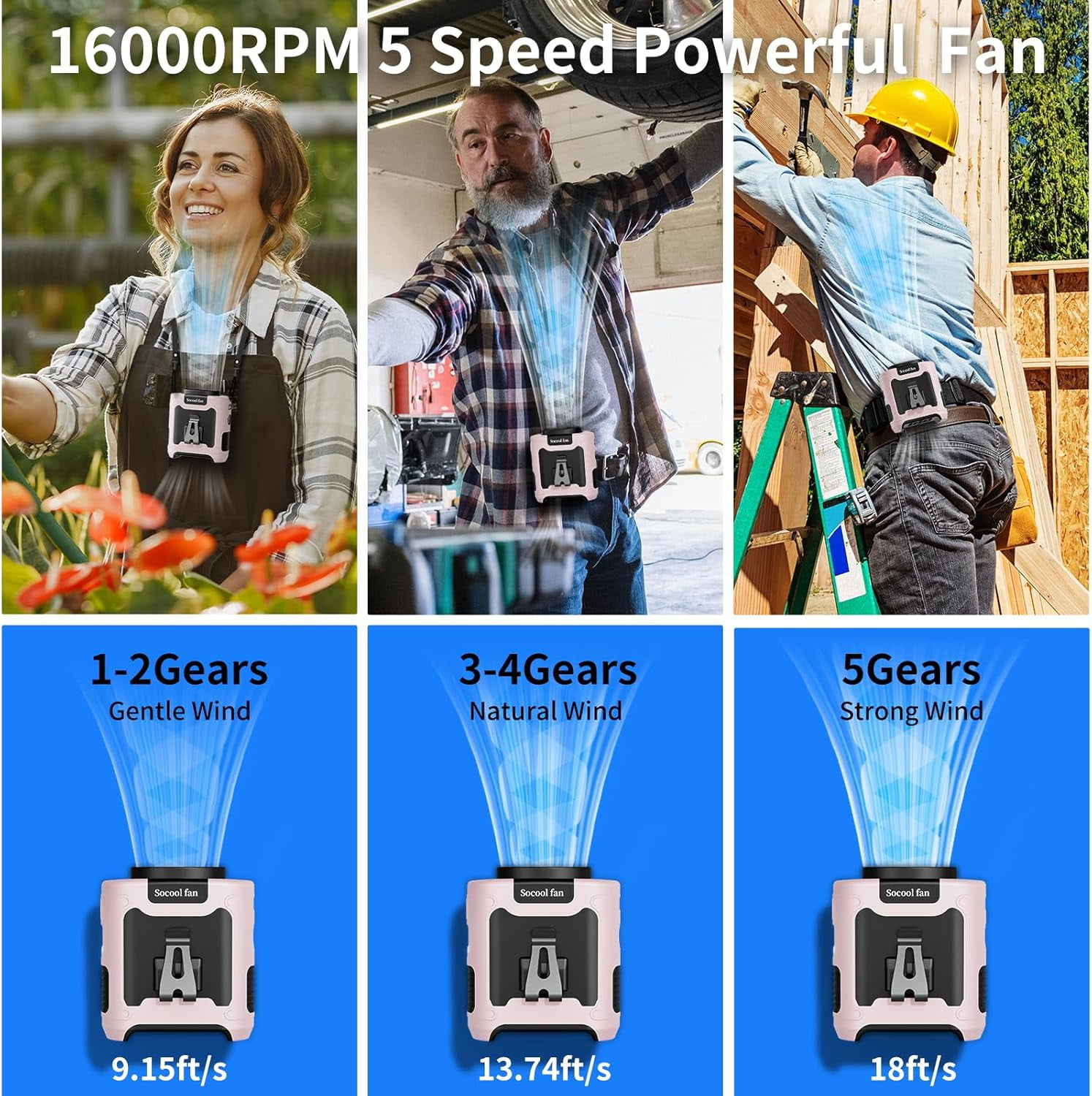 10000mAh Portable Waist Fan Clip on Wearable Belt Personal Fan ...