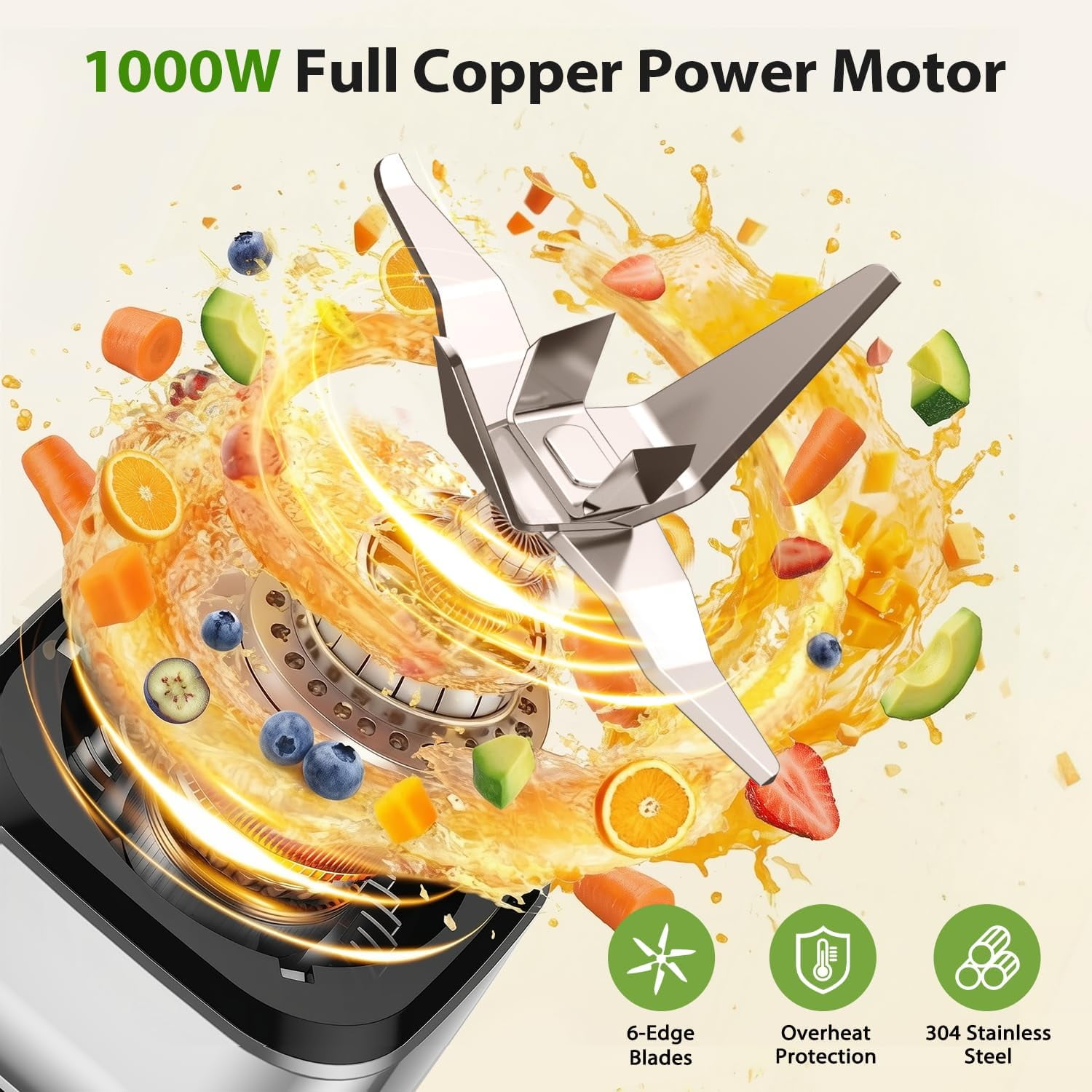 1000W Blender Food Processor Combo with Meat Grinder and Spice Chopper ...