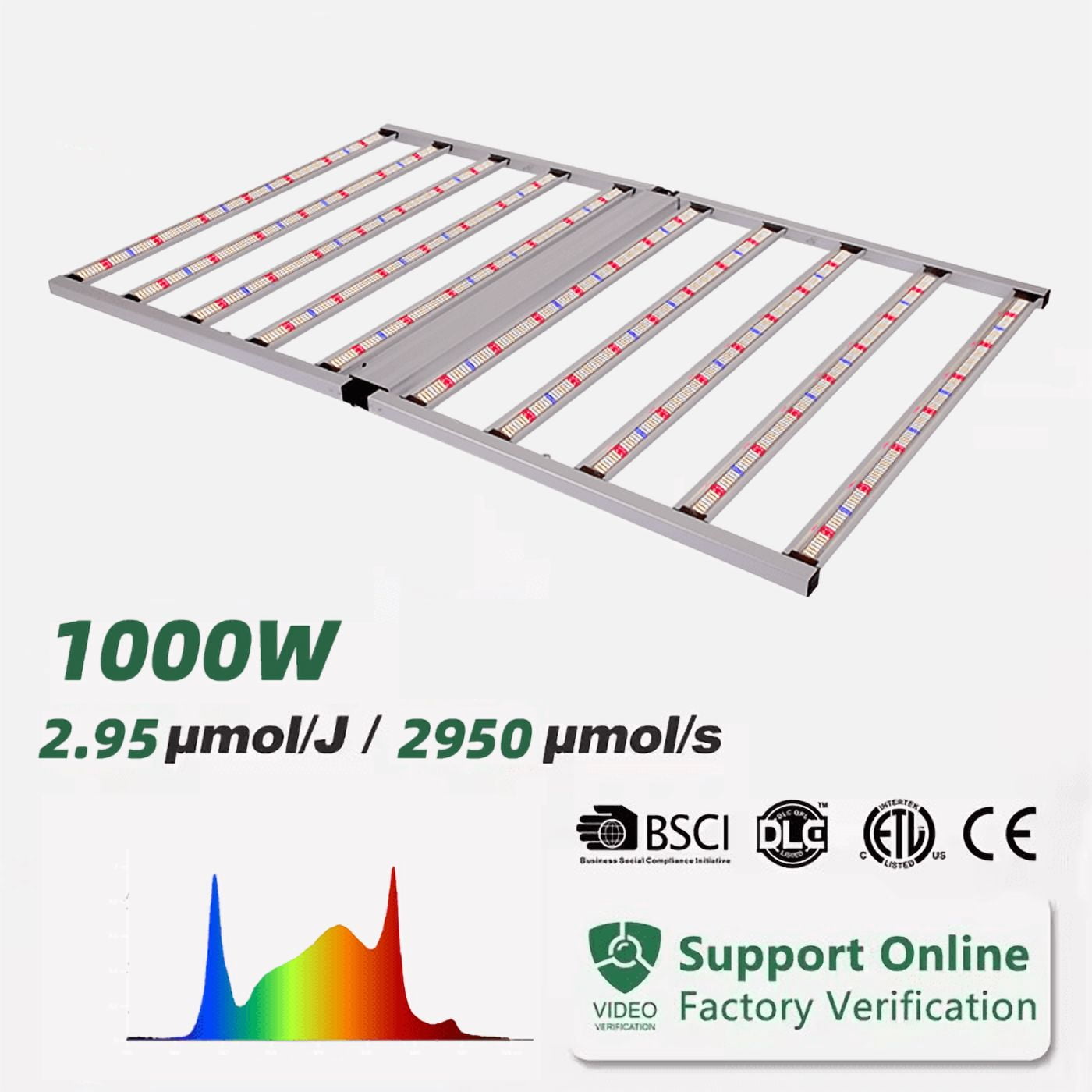 1000W LED Full Spectrum Dimmable Daisy Chain for Indoor Plants ...
