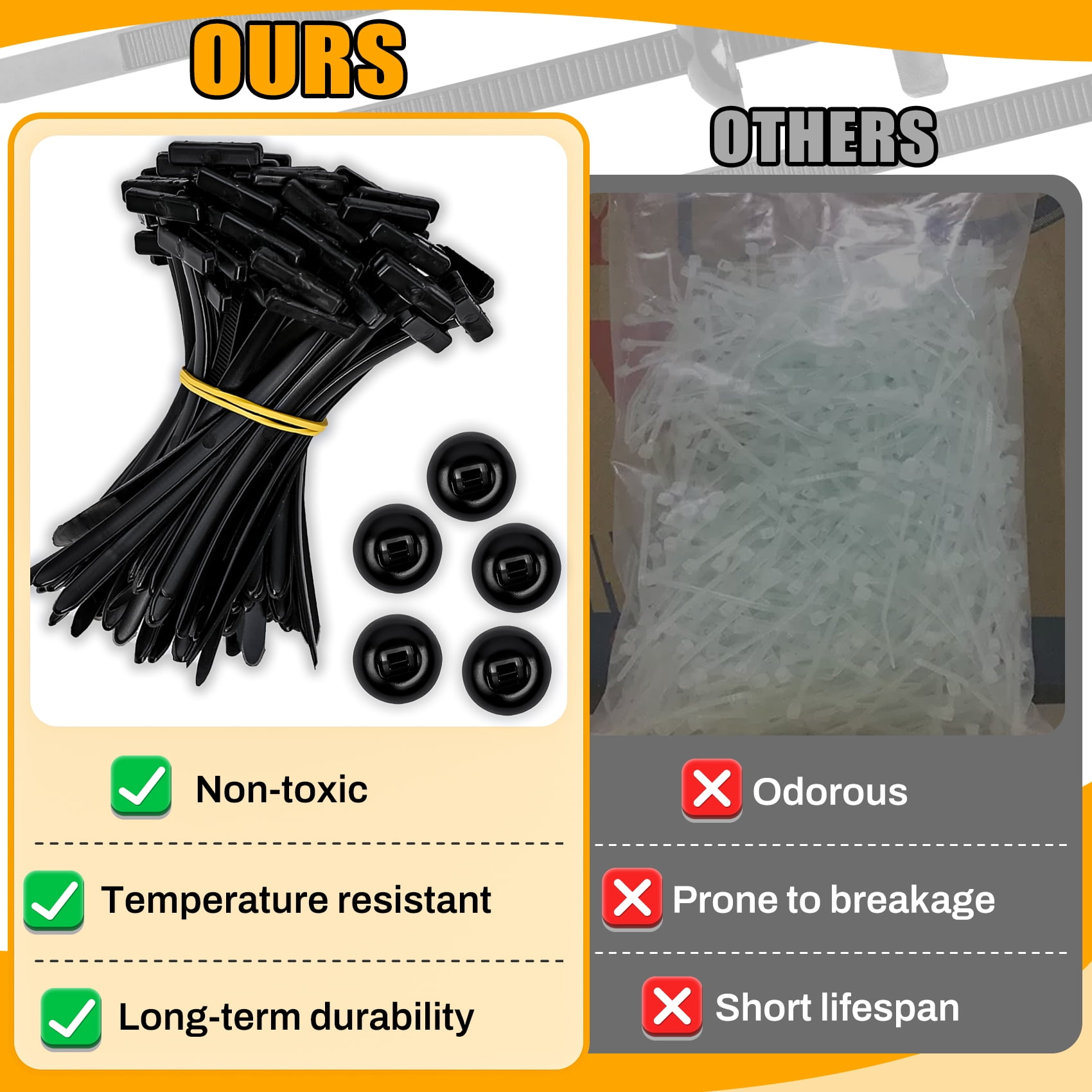 100PCS Grip Auto Zip Tie Buckles Heavy Duty,Heavy-Duty Zip Ties for Car ...