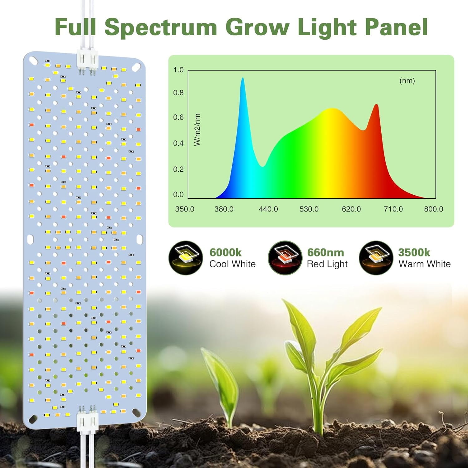 100W Ultra-Thin Panel Full Grow Lights, 1536 LEDs Growing Light for ...