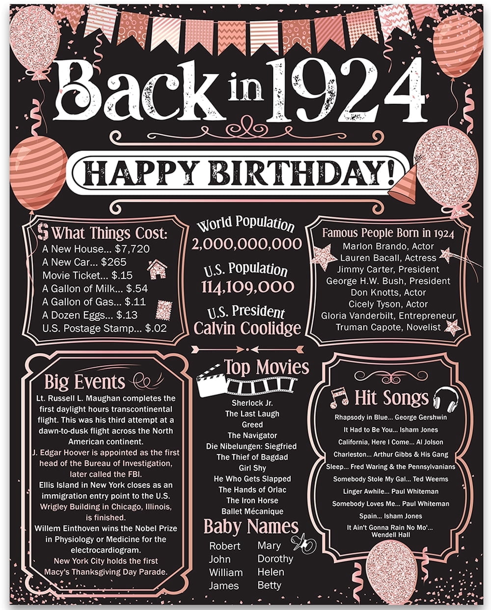 101st Birthday Party Decorations for 101st Birthday(One hundred-one ...