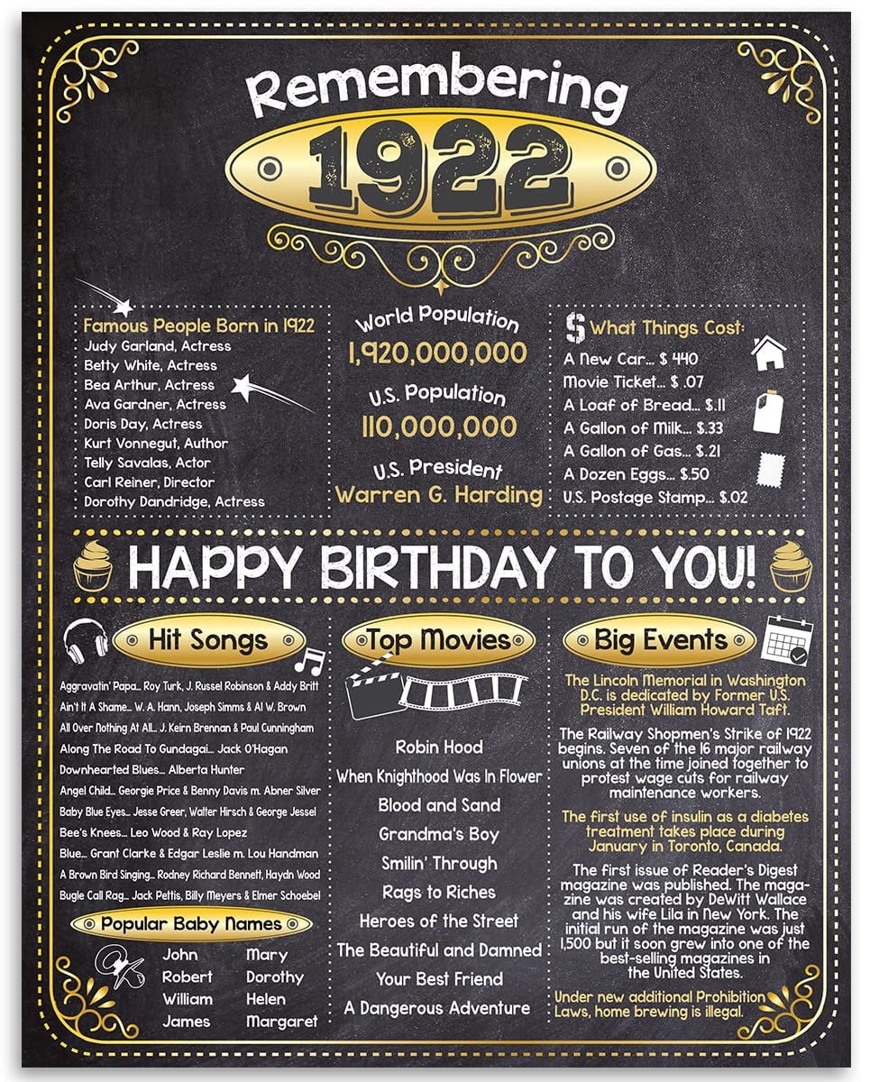 103rd Birthday Party Decorations for 103rd Birthday (One hundred and ...