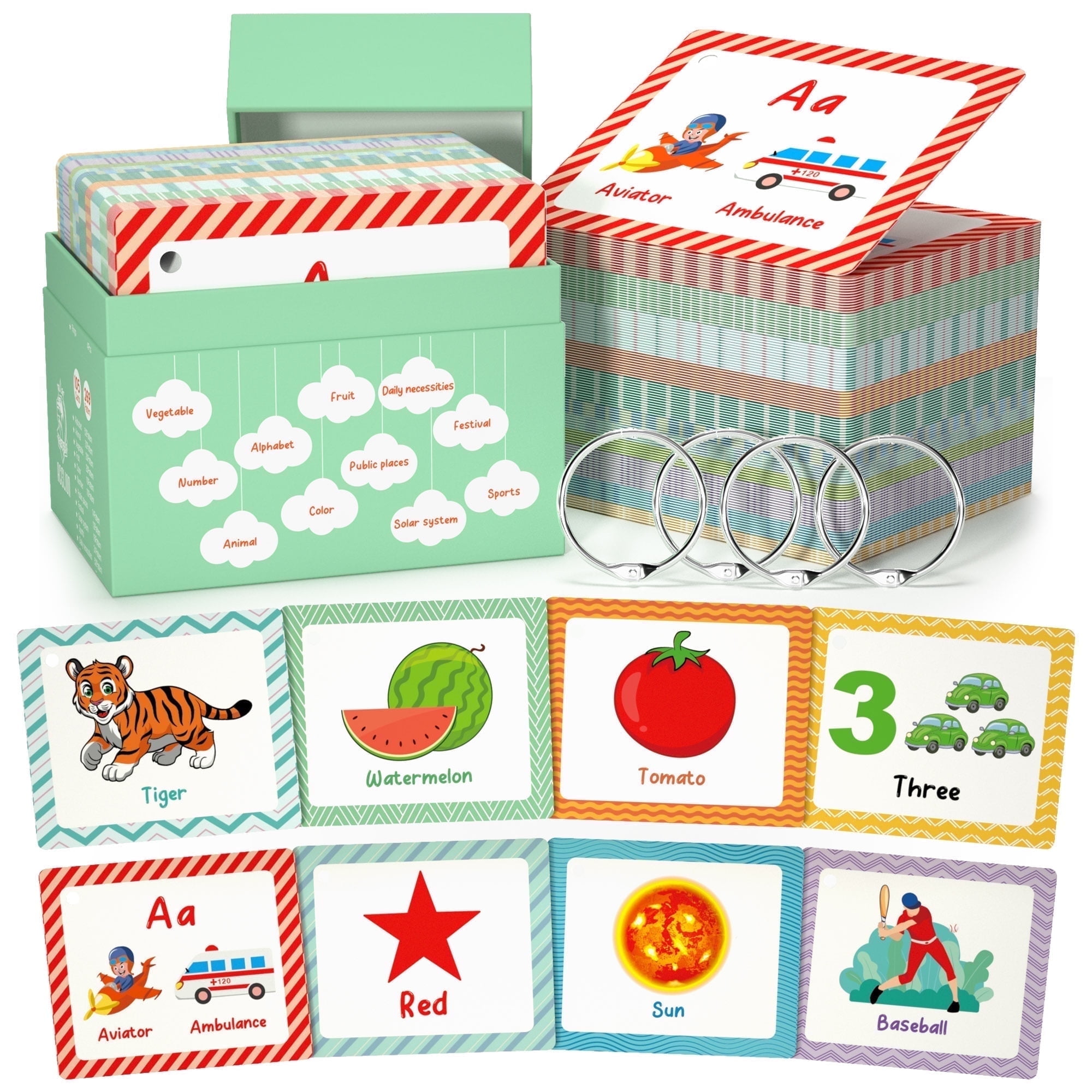 105 Cards, 269 Pictures ABC Alphabet Flash Cards for Toddlers 2-4 Years ...
