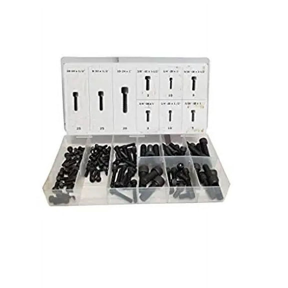 Allen Screws Types