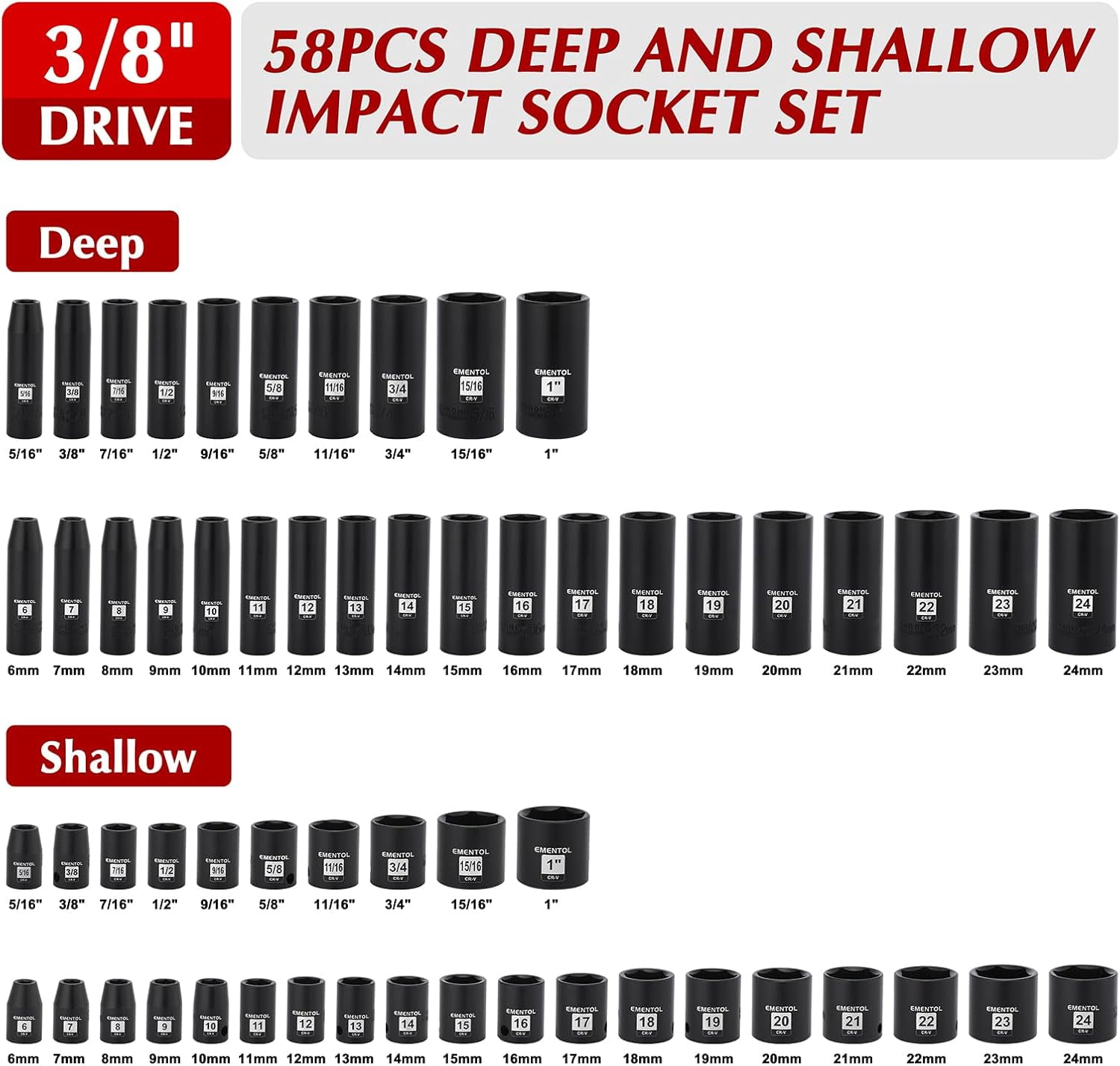 109-Piece 3/8" Drive Socket Set, SAE (5/16"-15/16") & Metric (6mm-24mm ...
