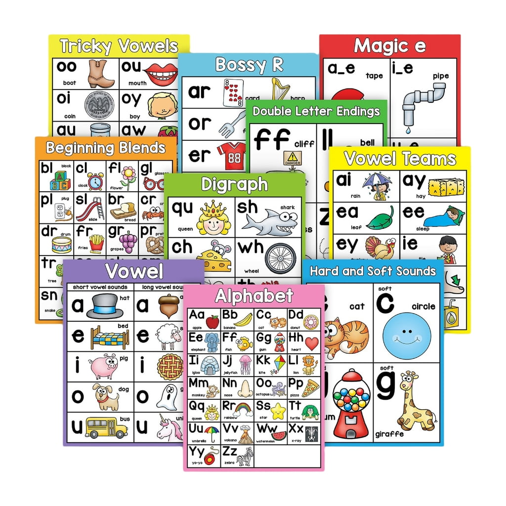 10Pcs Phonics Learning Poster Language Teaching Art Chart For Kid ...