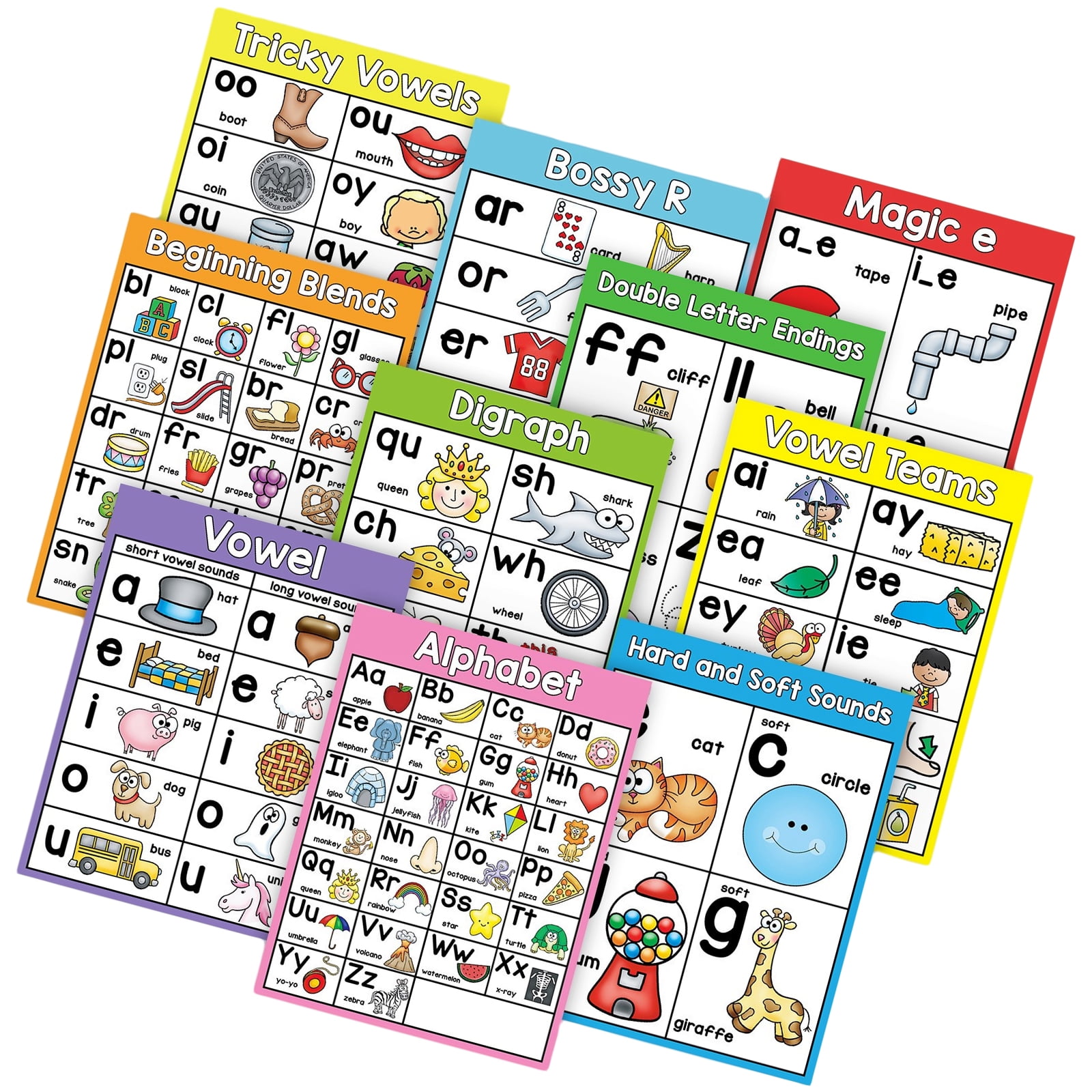 10Pcs Phonics Learning Poster Language Teaching Art Chart For Kid ...