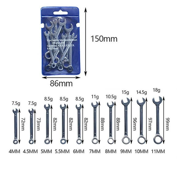 Mini Wrench Sets