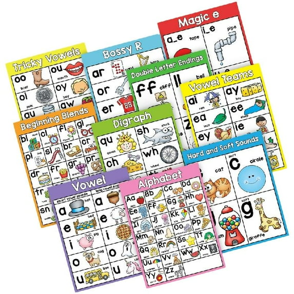 10Sheets Basic Phonics Poster 10 Themes Language Learning Poster Chart ...