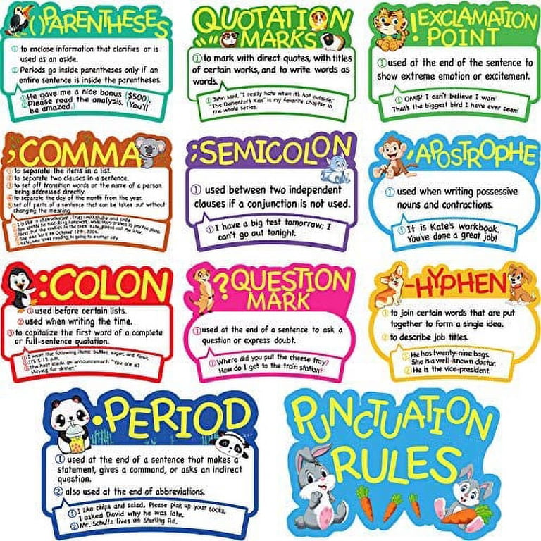 Punctuation Posters