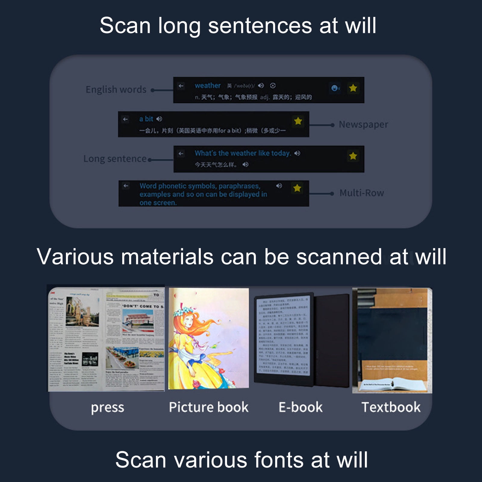 112 Language Translator Pen: Scan Translate Text Instantly, Supports 12 ...