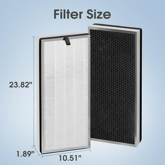 112 PRO Replacement Filter | Compatible with MA Series Air Purifier 112 ...
