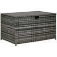 113 Gallon Deck Box Outdoor Storage, Rattan Wicker Chest for Patio ...