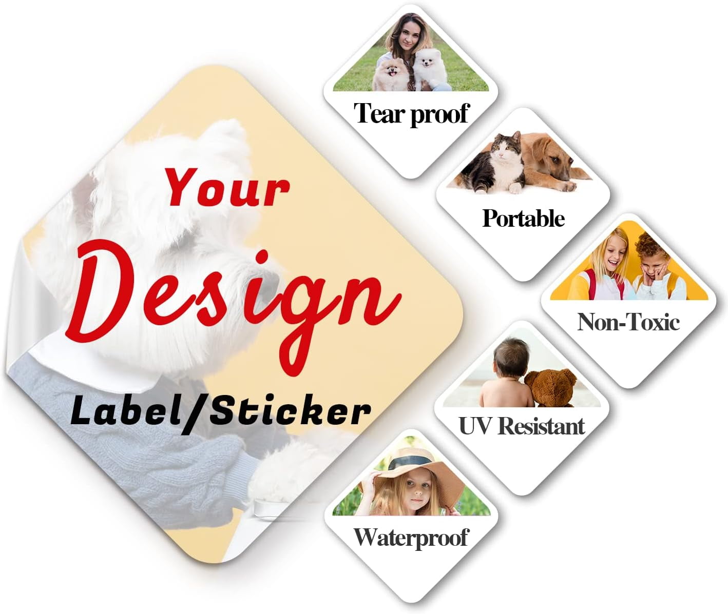 115 count Custom Sticker Labels,Personalized Business Text,Logo,Image ...